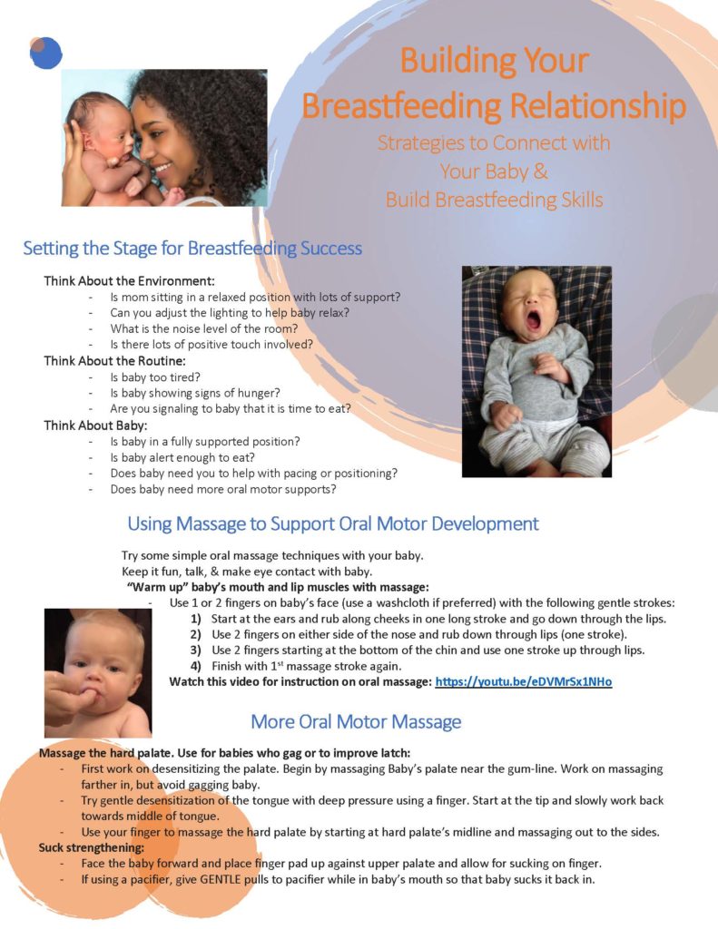 Breastfeeding Checklist Questionnaire - TEIS, Inc
